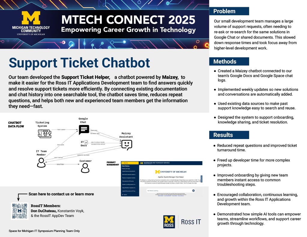 MTech Connect 2025 Posters | Office of the VPIT-CIO | University of Michigan